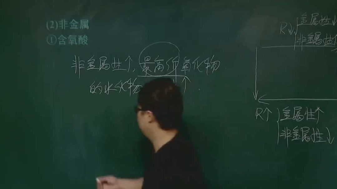 高中化学学习:物质结构——元素周期律初步,学会考试不再掉分