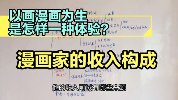 【以画漫画为生是怎样一种体验?】漫画家的收入构成