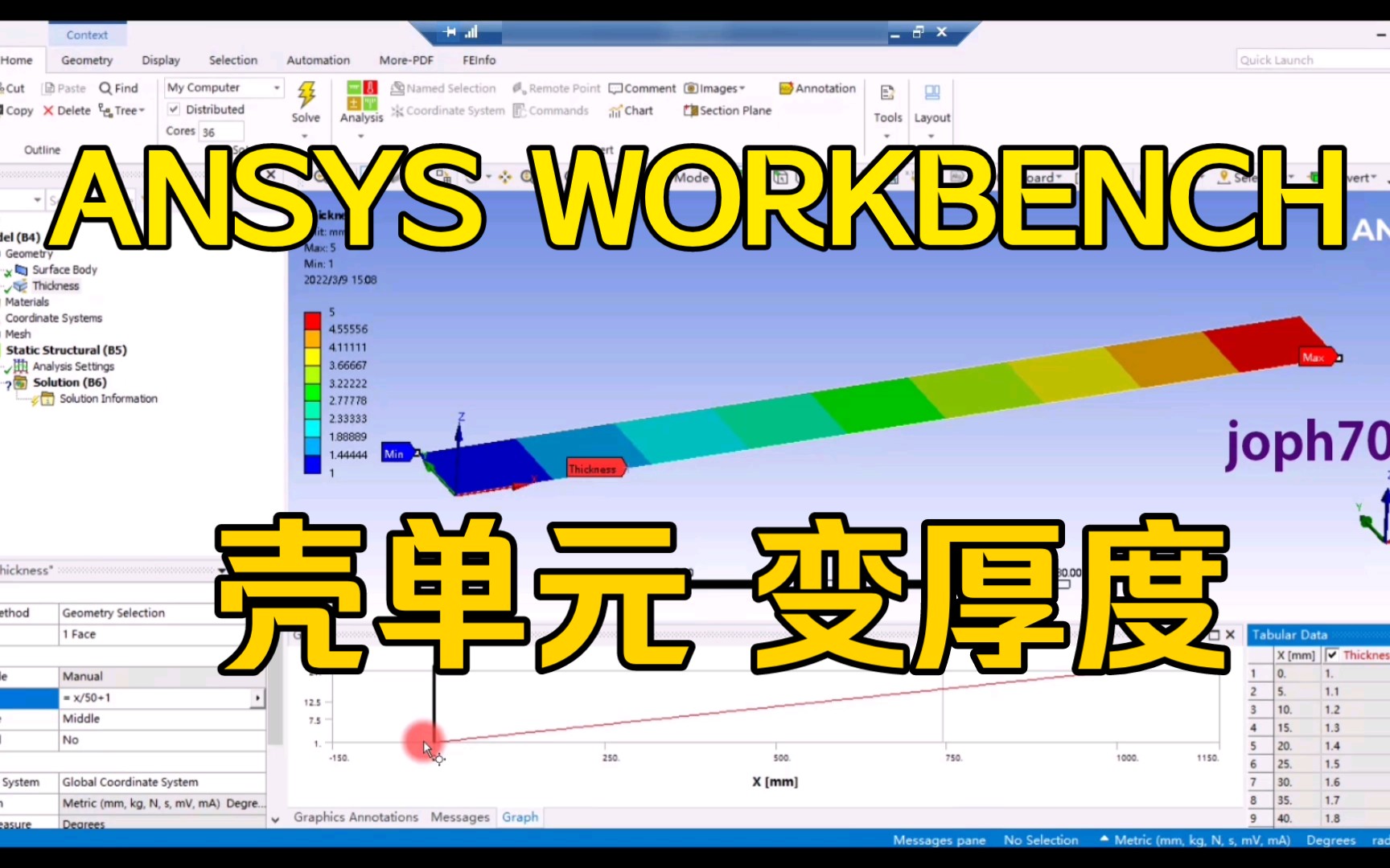 ANSYS 壳单元变厚度如何使用