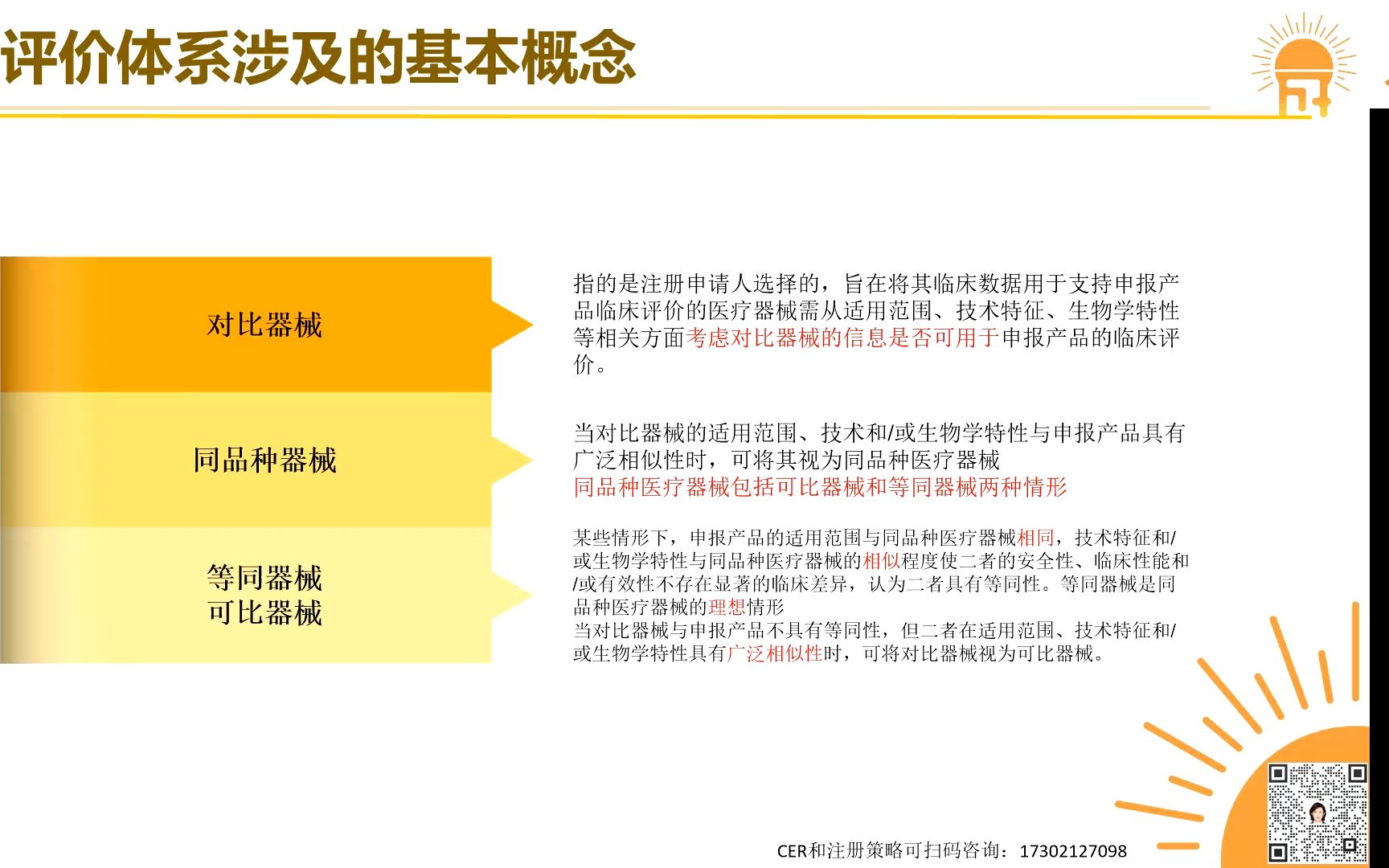 【课程分享】王伟莉老师——如何撰写医疗器械同品种CER等同性论证...