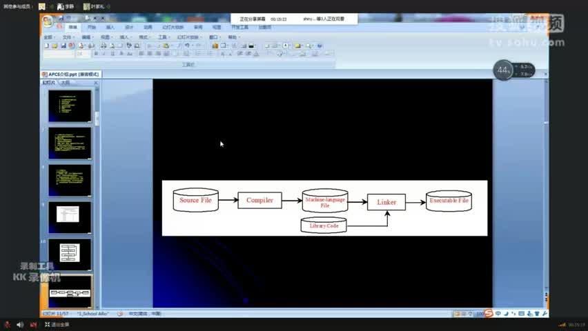 AP计算机科学公开课第二部分-莱思国际教育