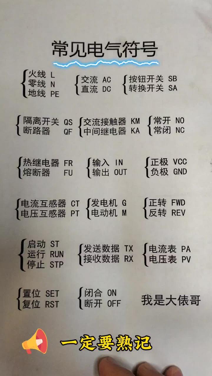 17组必备的电气符号,一定要熟记#电工知识