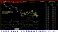 现货白银操作建议【短线买卖技巧】炒原油价格走势图 沥青k线学习 ...