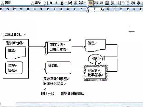 会计信息系统32学时刘承基第11-12学时-视频教程[浙江大学