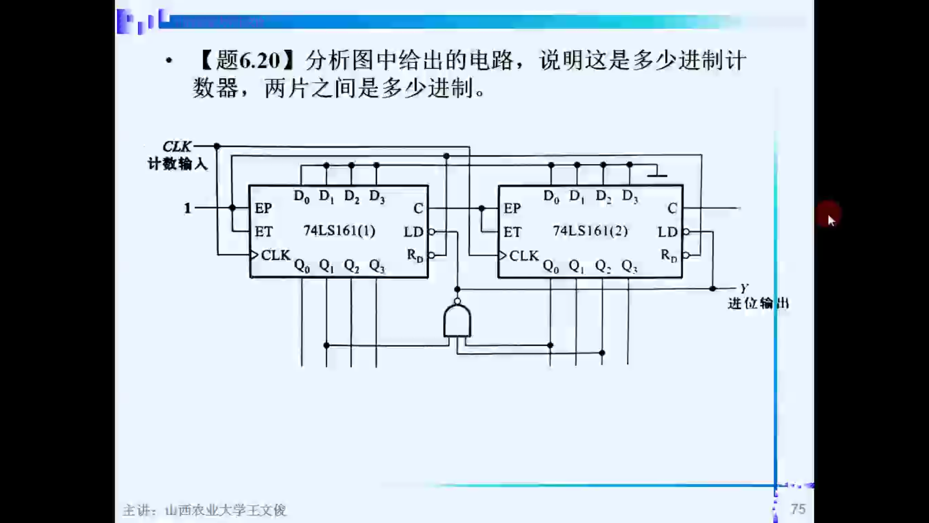 数字电子技术基础 题6.20
