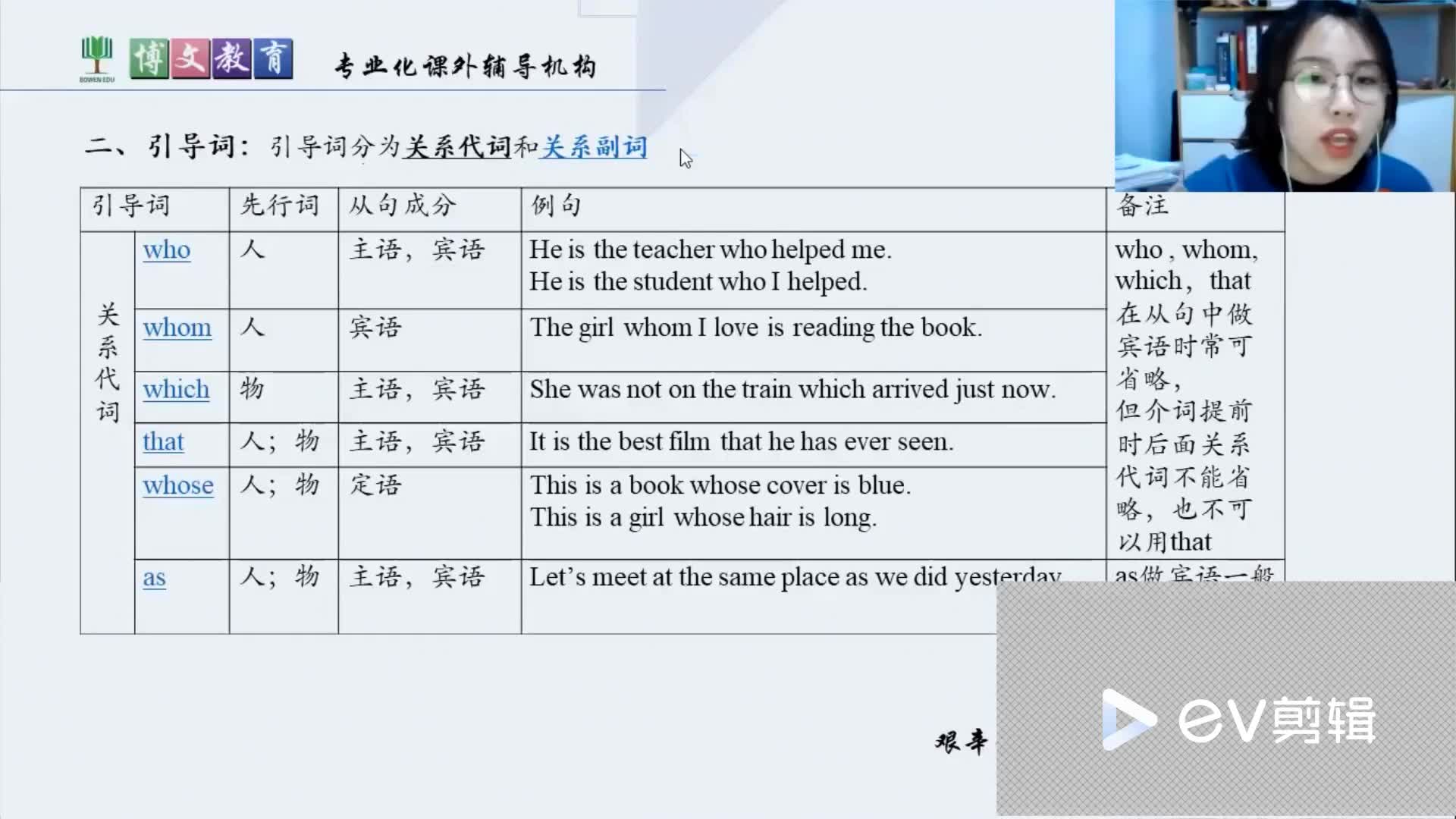 【高中英语】—一轮复习语法—定语从句(3)