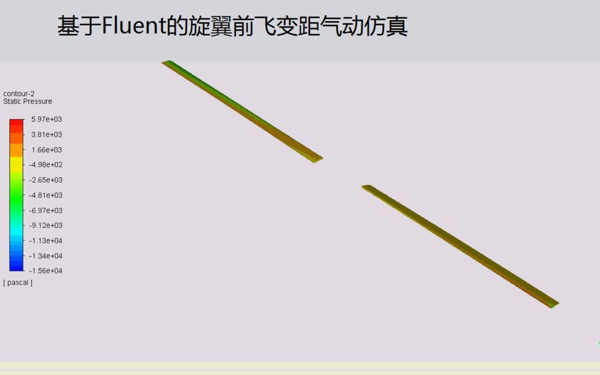 基于fluent的旋翼前飞变距气动仿真