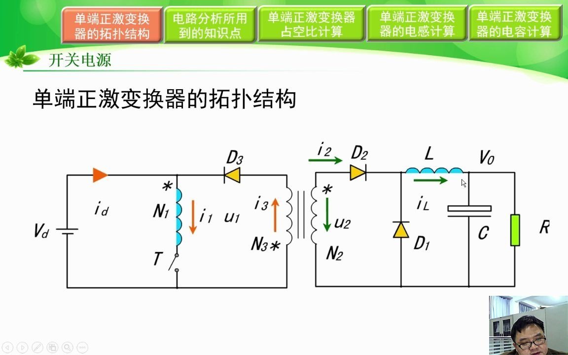 开关电源微课21: 单端正激变换器的参数计算(定明芳主讲)(超清版)
