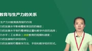 教育与生产力的关系