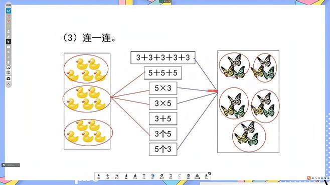 北师大版二年级数学上册第三单元数一数与乘法单元整理与复习③