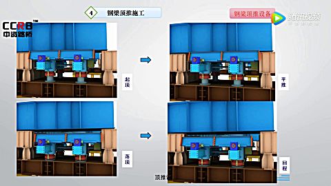 钢箱梁顶推施工工艺