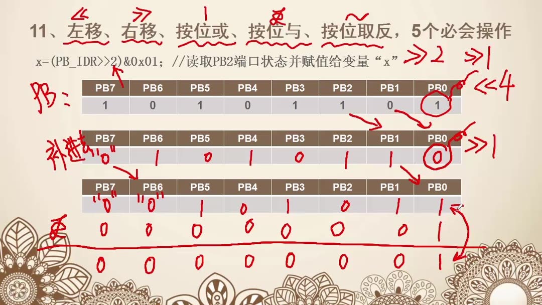 【第9讲】思修电子STM8视频教程-GPIO输入输出配置