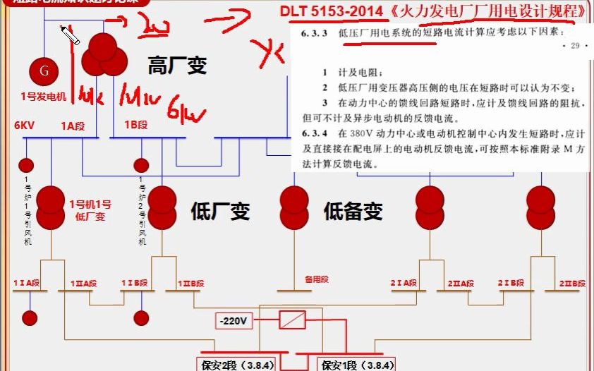 枫叶注电低压厂用电系统短路电流计算