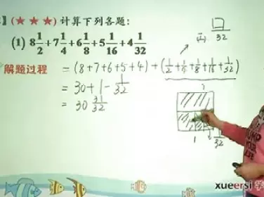 (2)分数的加法和减法(二)