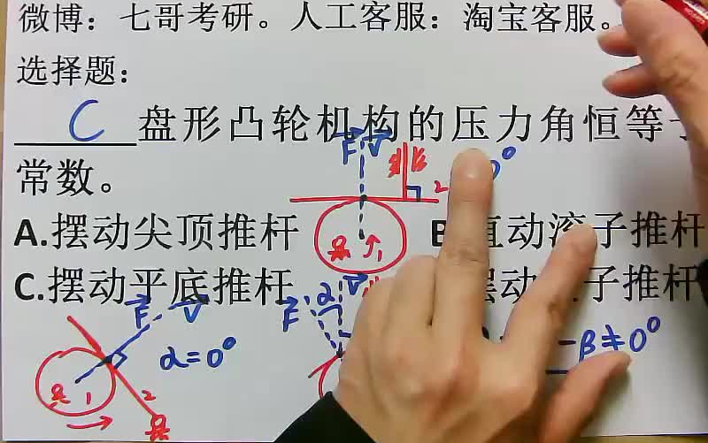湖南科技大学机械原理强化班视频试听课(七哥考研)