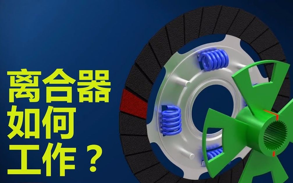 【Youtube】离合器是如何工作的?