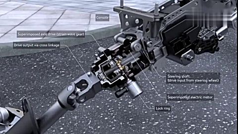 奥迪Quattro四轮转向系统展示!