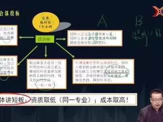 2014年一建实务案例(招标投标案例)2__标清