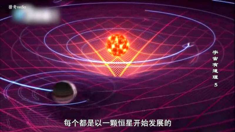 恒星究竟是如何形成的?科学家带你完整揭秘恒星的诞生全过程!