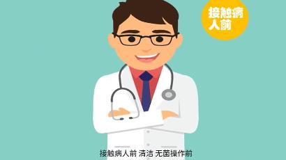 新型冠状病毒疫情期间,自身使用过的口罩该怎么处理?