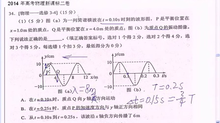 2014年高考物理新课标二卷第34(1)题(振动图与波动图的综合)