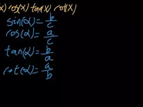 高中数学 -三角函数1-概念
