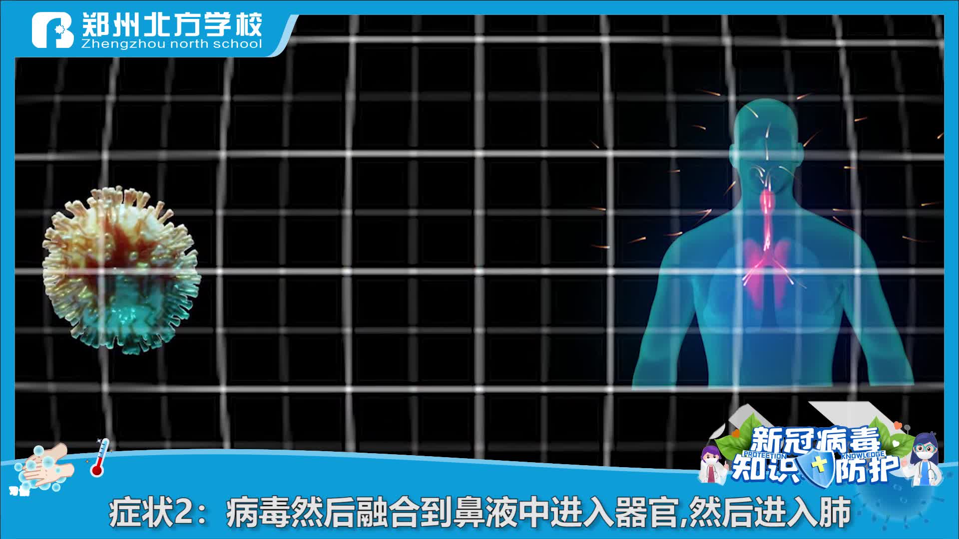新冠病毒预防科普小知识b