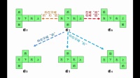 北师大版_七年级上册_第一章 丰富的图形世界_2 展开与折叠_正方体...