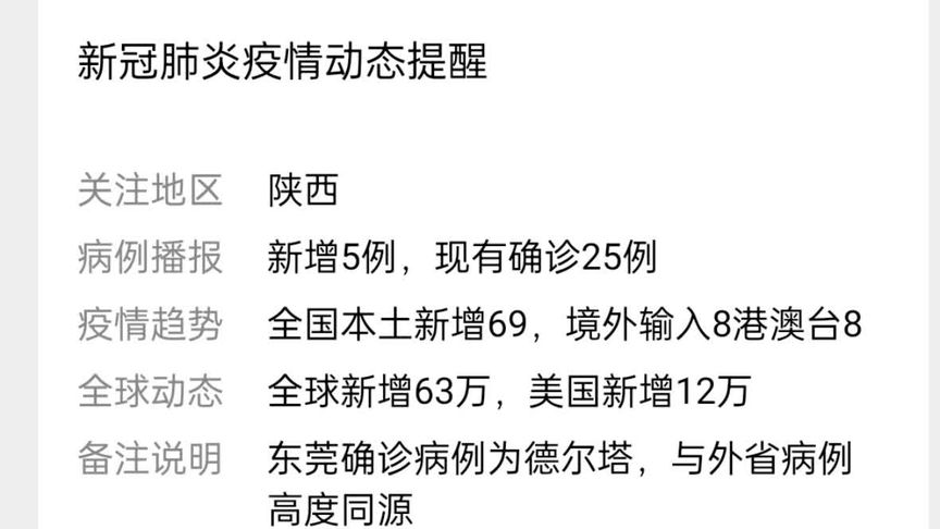 当我从省外回到家 来到小区门口 值班室大爷一脸和蔼的让我登记