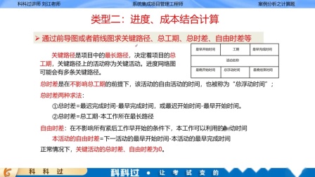 系统集成项目管理工程师案例计算题强化(下)