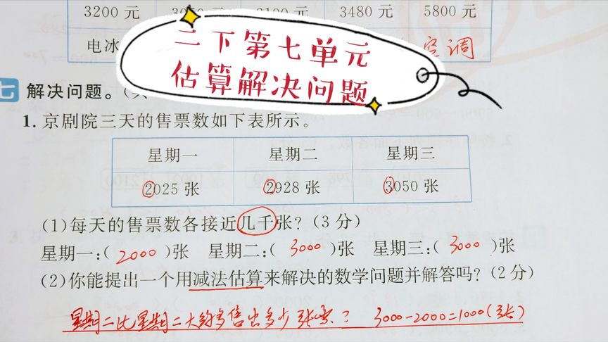 二年级数学下册第七单元,用估算解决问题