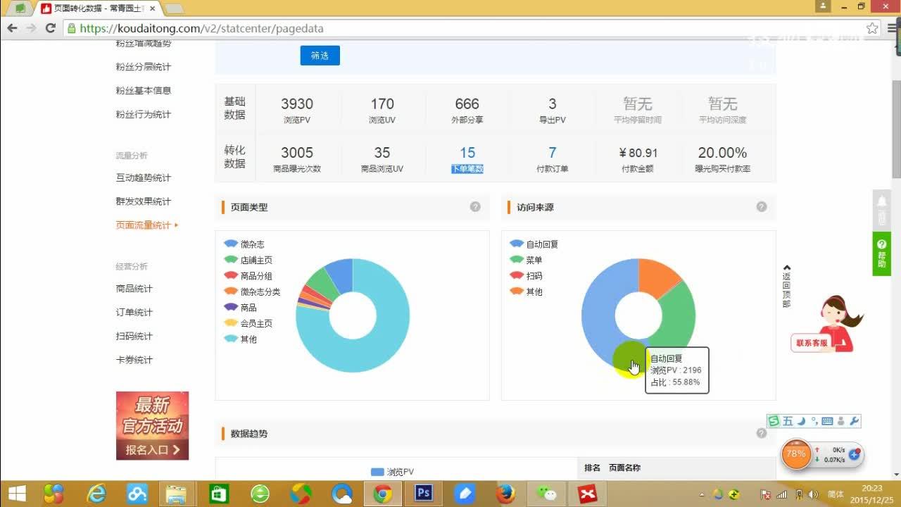 有赞微商城搭建有赞店铺装修口袋通 (第九节 数据流量分析)