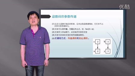 48 函数的参数传递