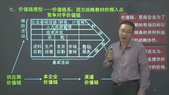 公司战略管理和风险管理分析