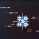 赛野人 