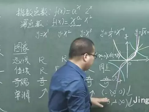 第7讲 幂函数与二次函数1