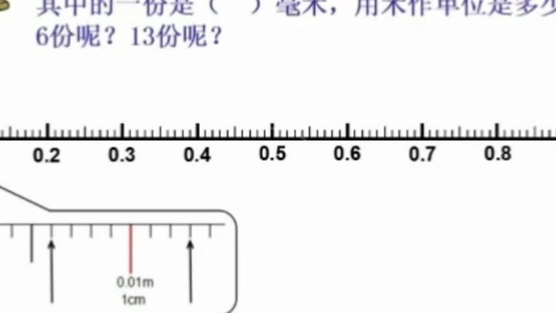 “数形结合”探究小数与分数、整数的内在联系,理解小数的意义