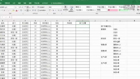 员工信息管理与分析之数据处理_谢先森