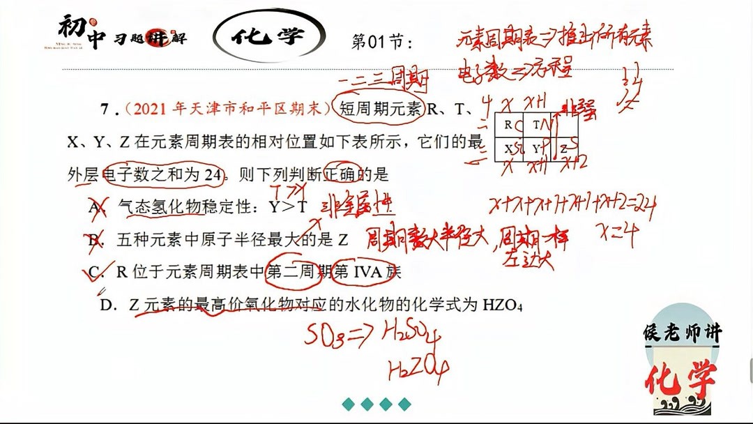 高中化学必修2,元素周期表与元素周期律