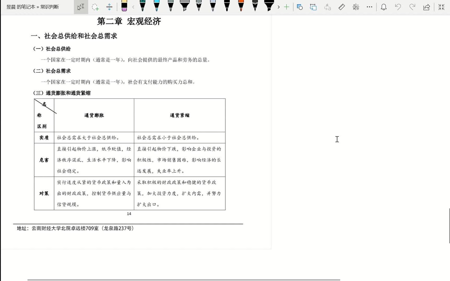 总供给和总需求