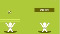 CPU性能参数
