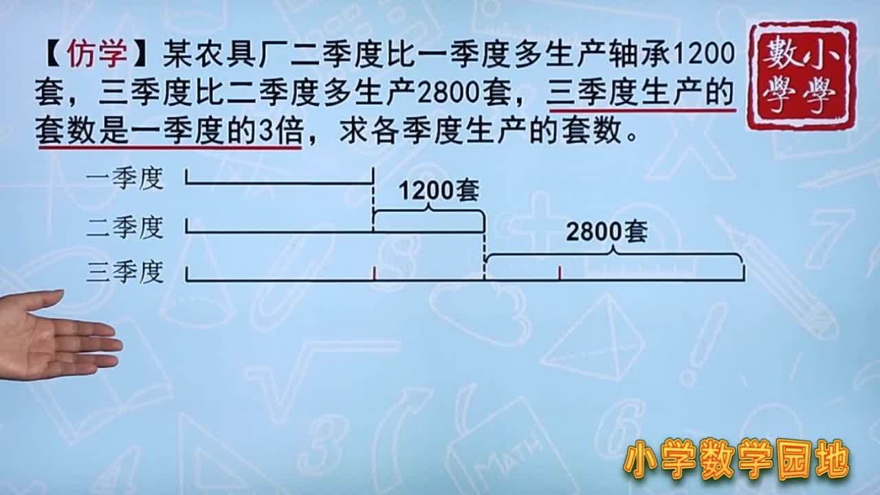 四年级奥数思维课堂 学会利用画图整理条件后 就能发现是差倍问题