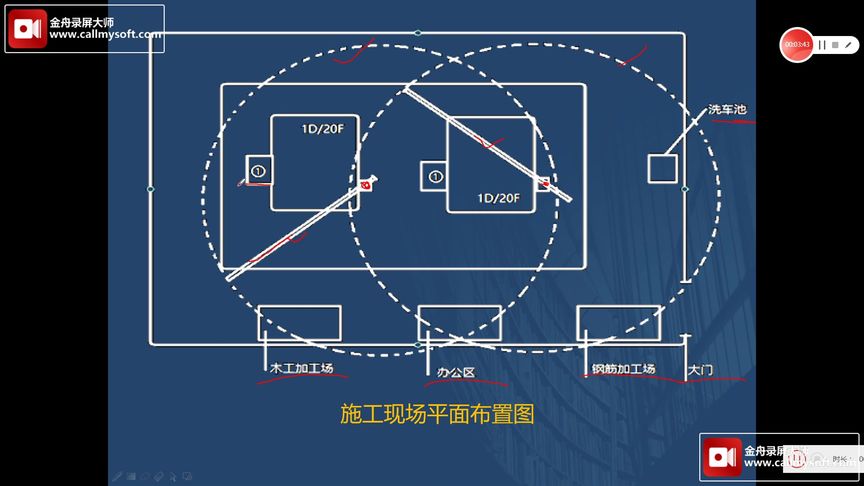 一建建筑经典案例题,施工现场管理