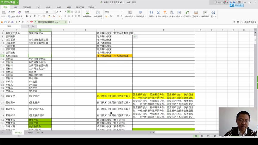 会计入门需要注意哪些问题及事项,速入手学习吧!