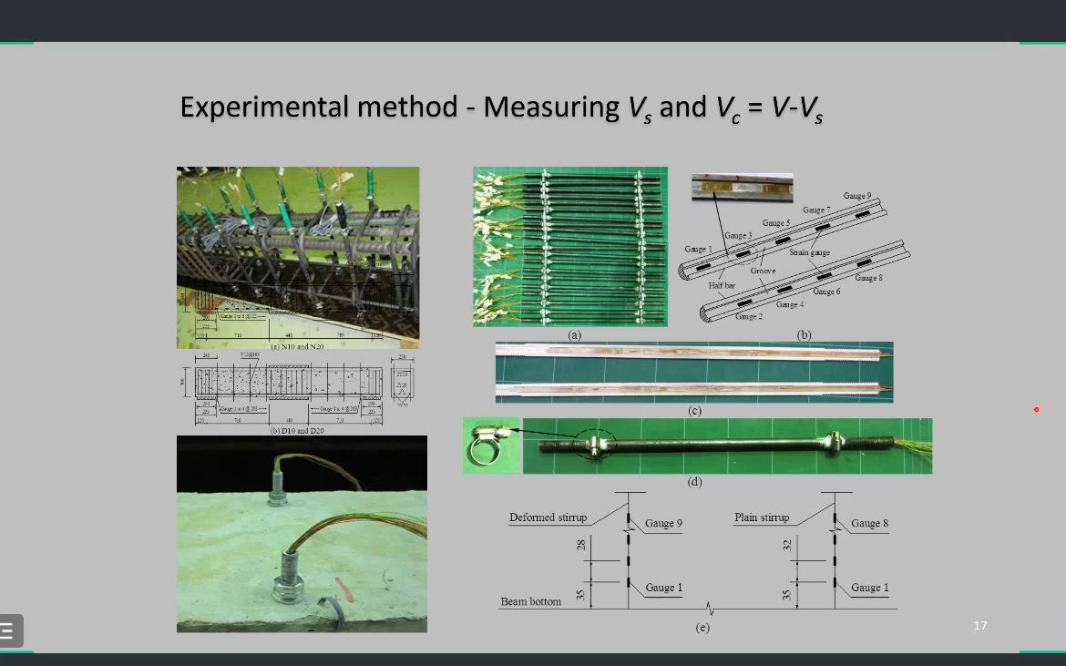 混凝土结构的新突破-吴宇飞教授讲座_2022-5-16 19.06.48