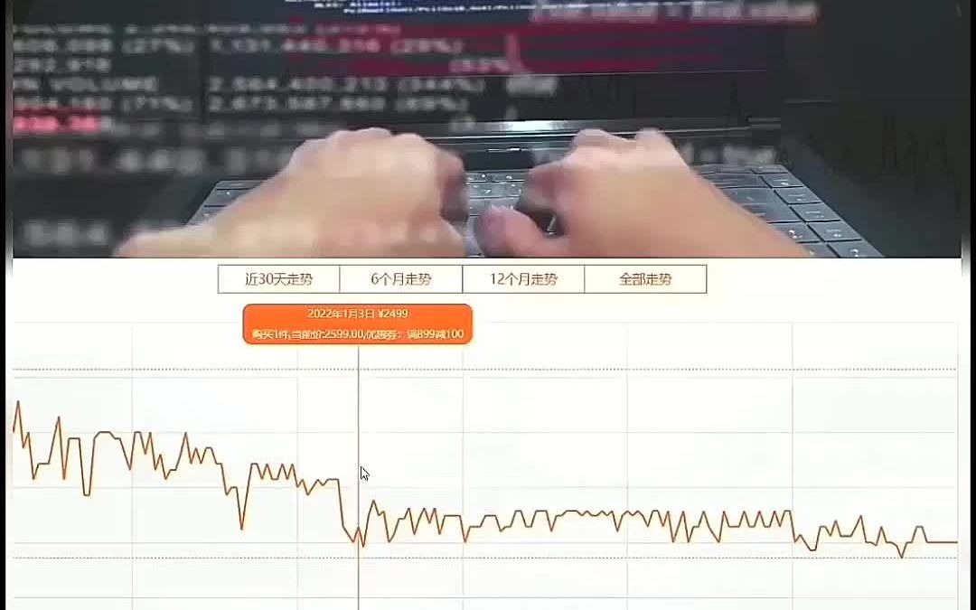 白嫖党的福利37元拿下Asus/华硕 无畏15 13代酷睿i5 轻薄15.6英寸...