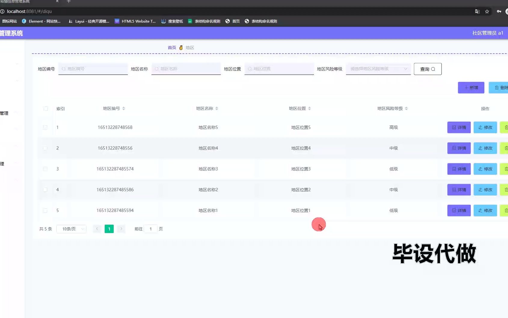 基于springboot+vue疫情信息管理系统网站的设计与实现|计算机毕业...