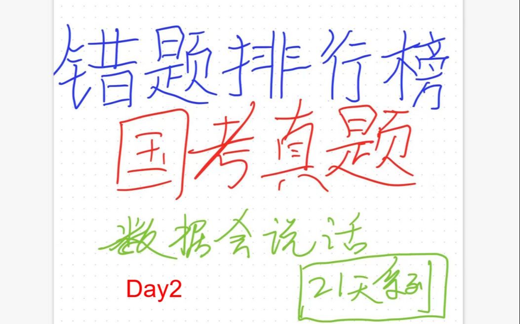 国考真题,错题排行榜(day2),正确率从低到高排列