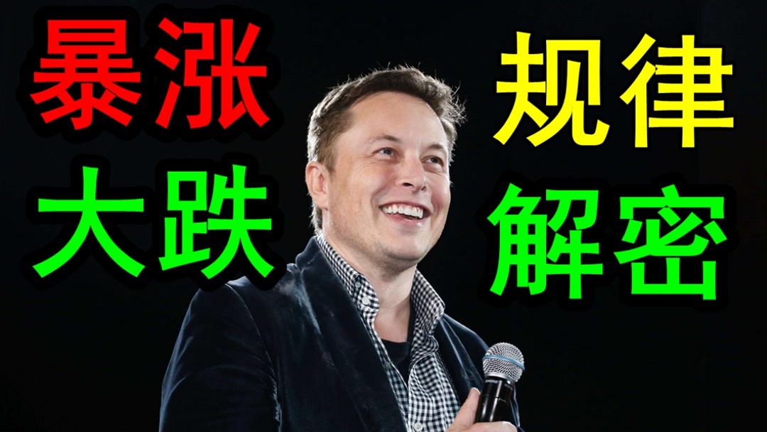 美股特斯拉tsla等暴涨大跌规律解密!股票期权穿越牛熊!