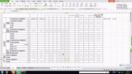 会计税务实操_会计实操课程_会计实操视频